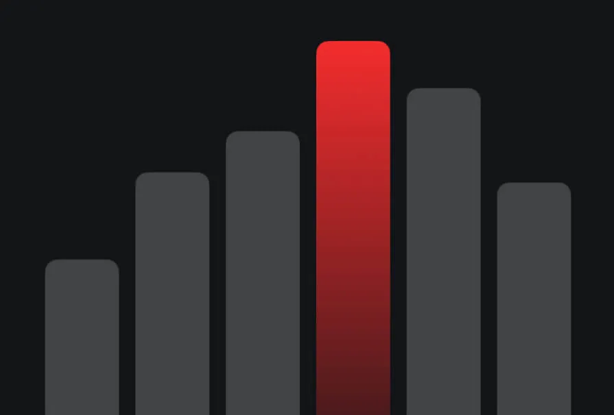 Dynamic Content Definition Types And Implementation Tips Promodo